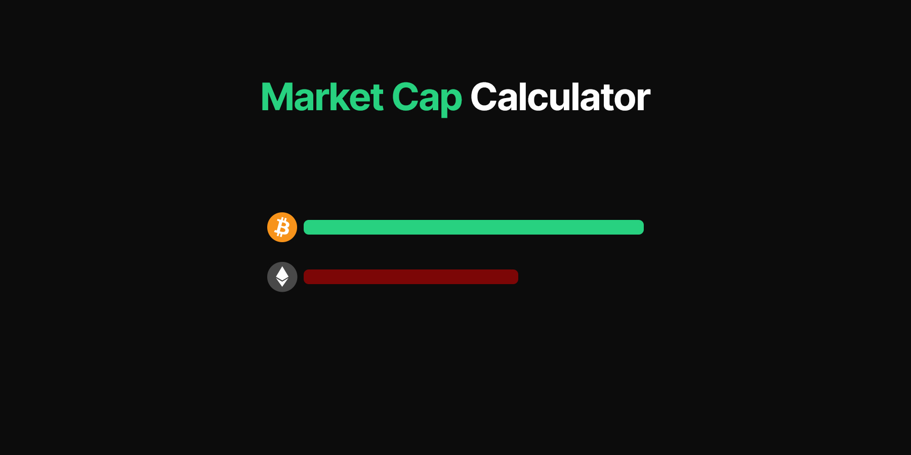 Market capitalization calculator - Crypto Calculator